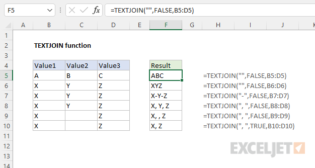 How To Concatenate In Excel Exceljet